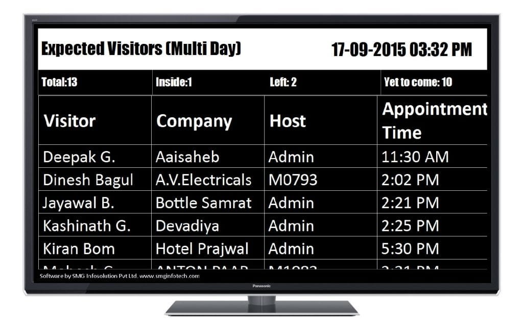 Visitor information display system software