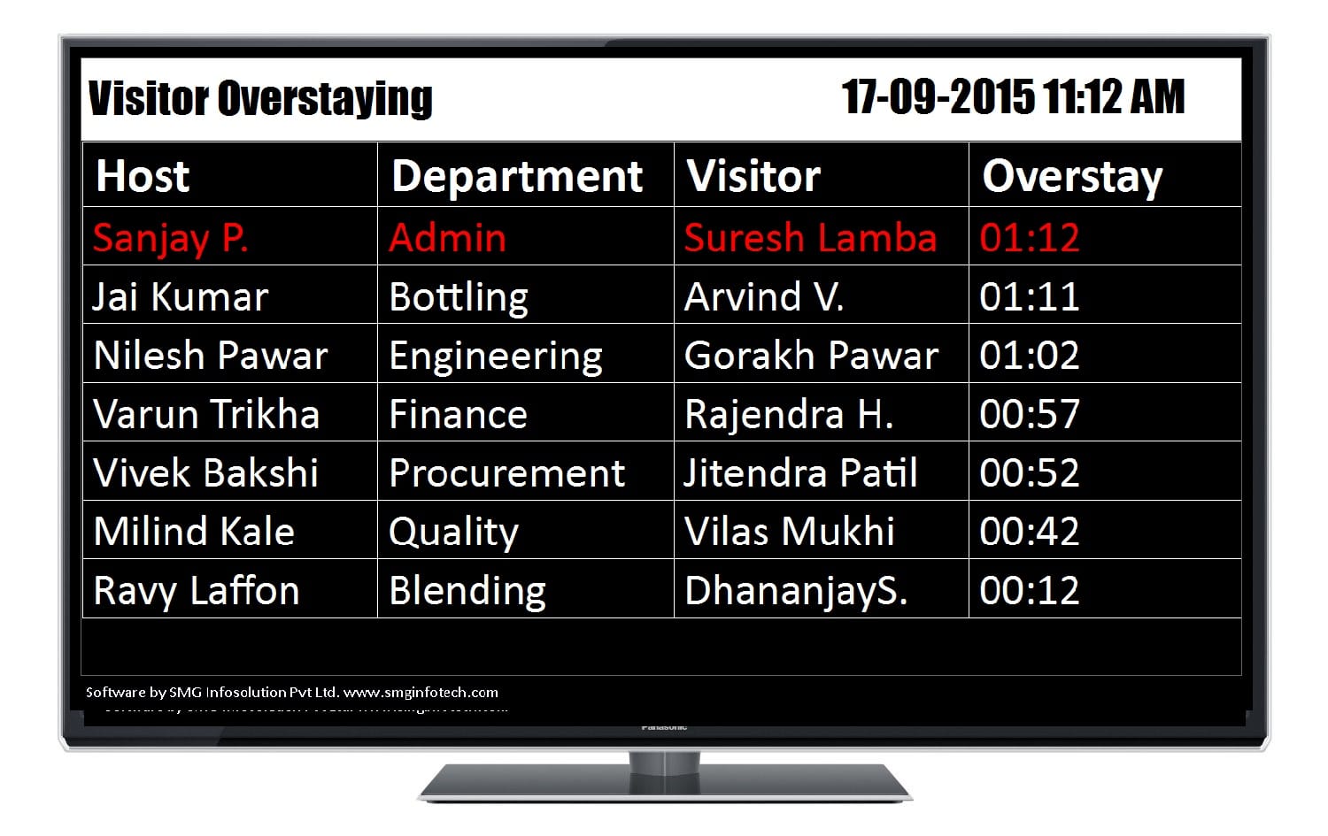 Visitor information display system software