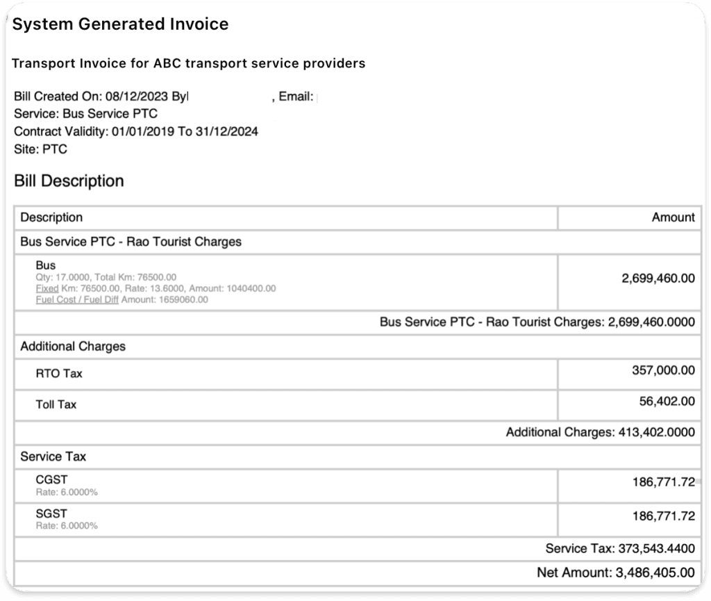 Invoice approval workflow Invoice approval workflow